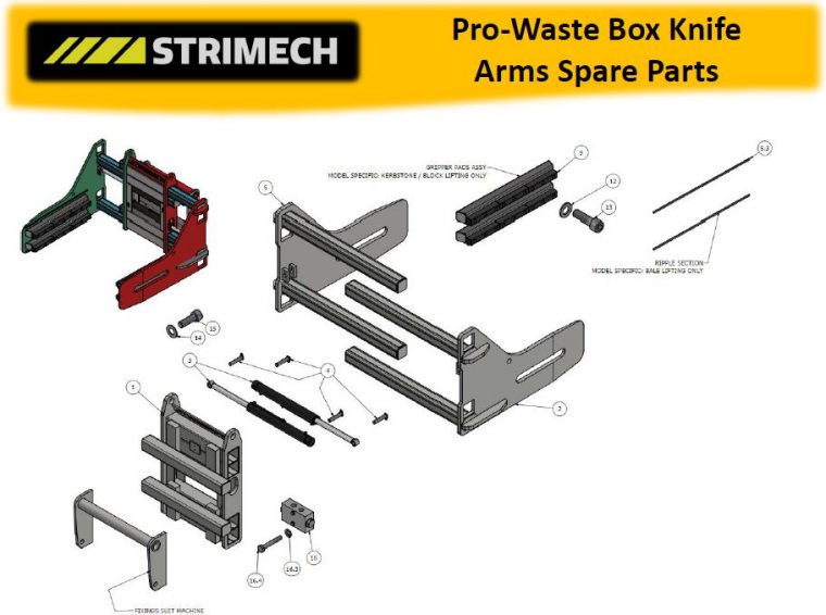 KNIFE ARMS SPARE PARTS LIST - Strimech Engineering