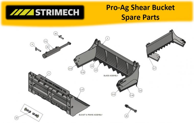 SHEAR BUCKET SPARE PARTS LIST - Strimech Engineering