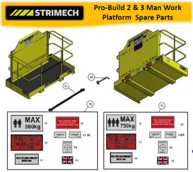 WORK PLATFORMS SPARE PARTS LIST - Strimech Engineering
